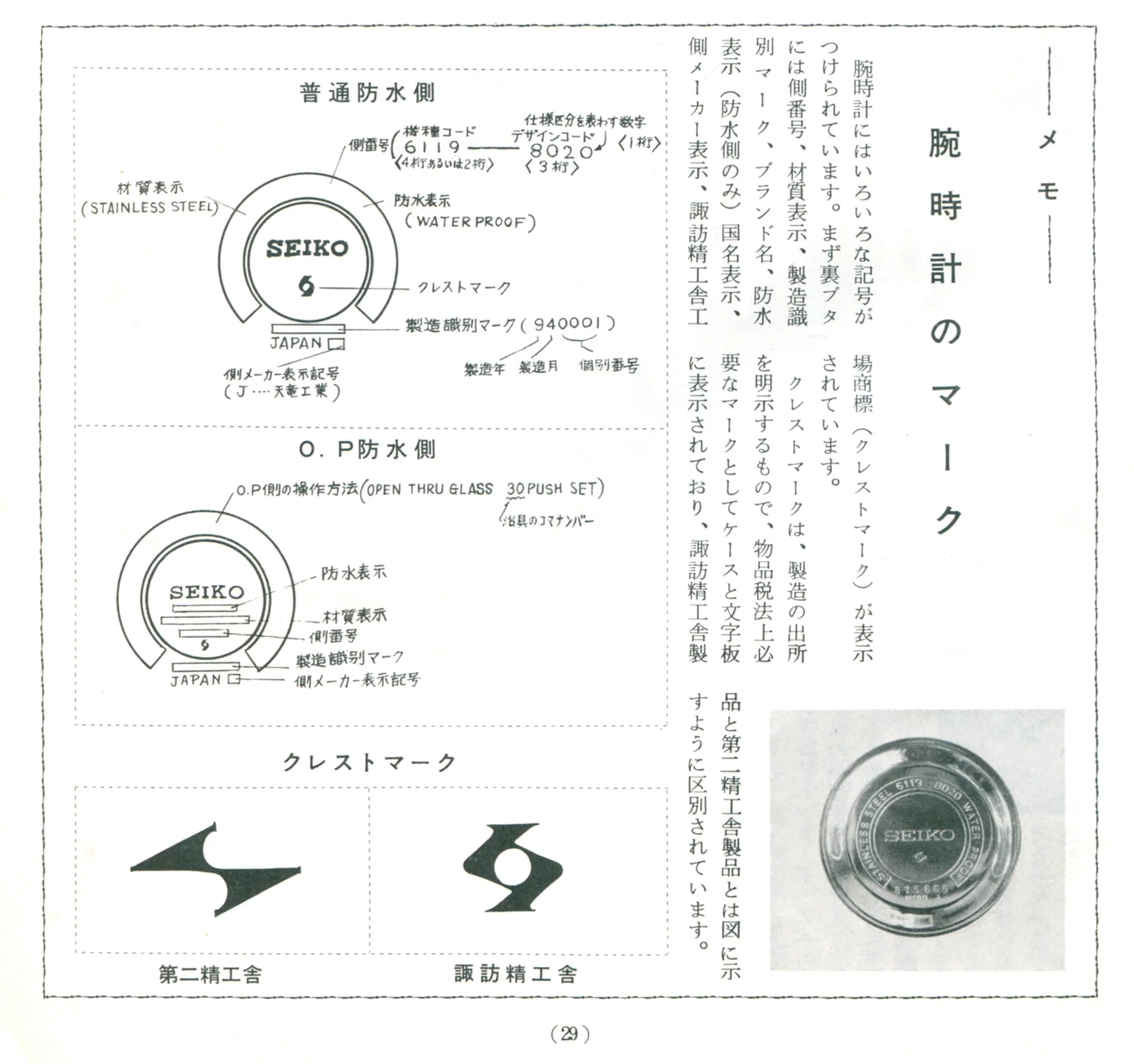Deciphering Seiko Case Back Details — Plus9Time