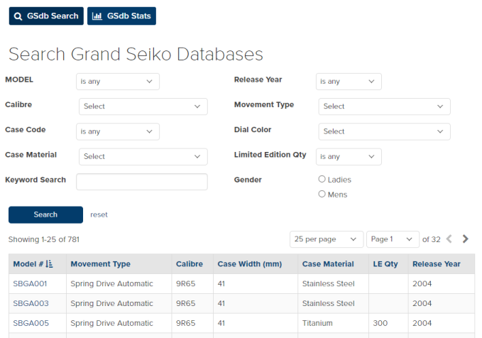 Grand Seiko Database — Plus9Time