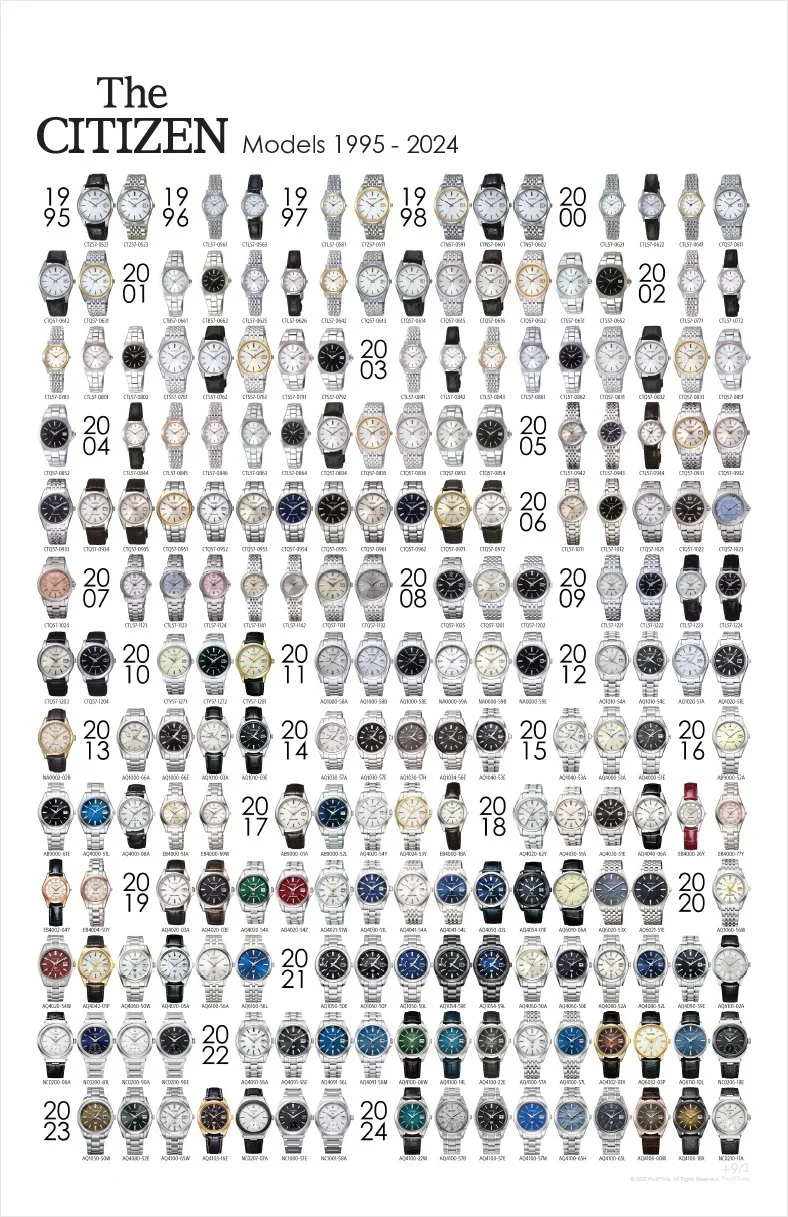 Poster: The CITIZEN Models 1995-2024 — Plus9Time