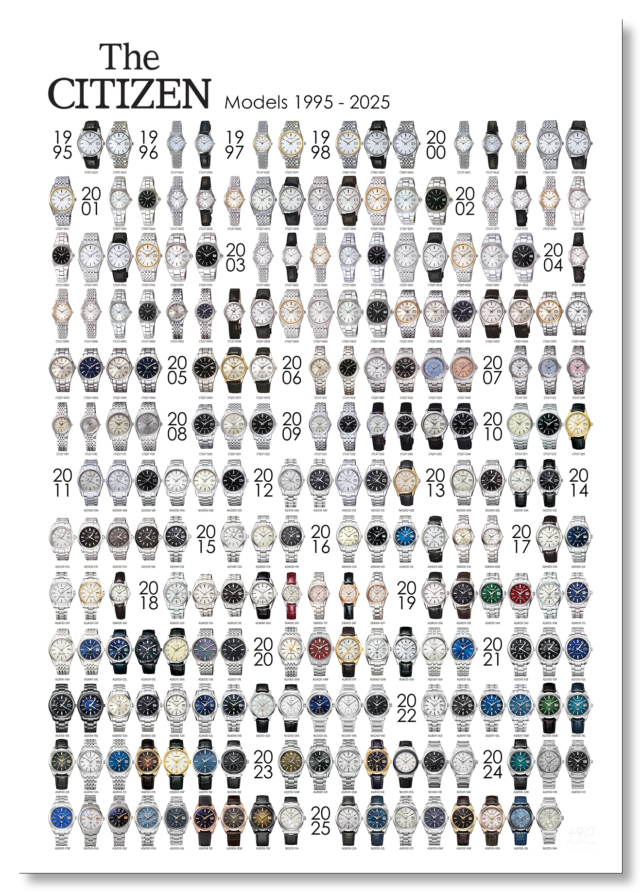 Poster: The CITIZEN Models 1995-2025 — Plus9Time