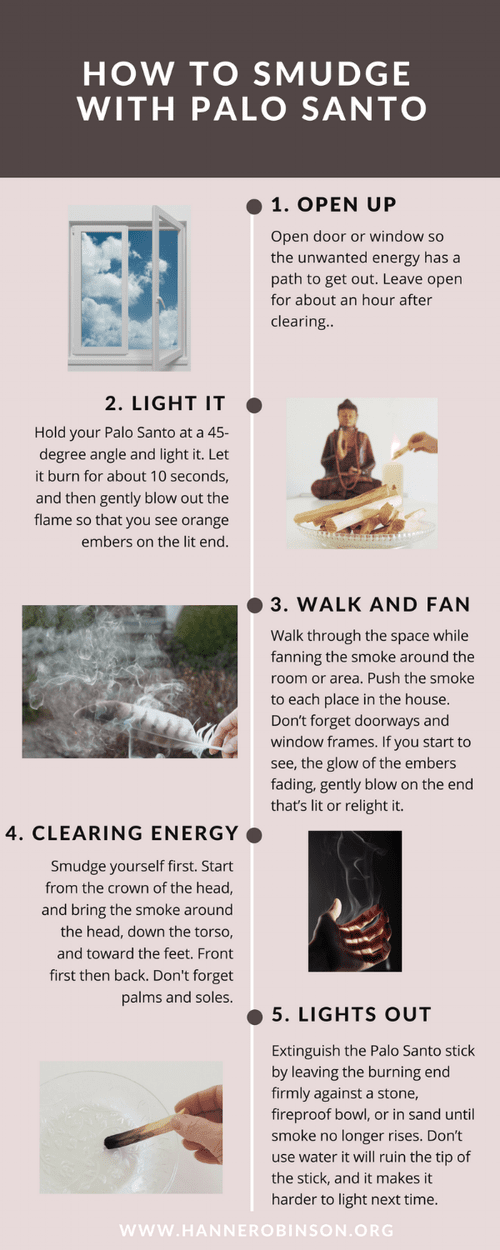 All About Smudging — Hanne Robinson
