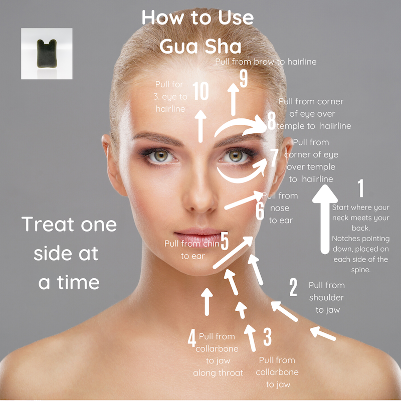 How To Get Healthy, Glowing Skin—Inside Out — Hanne Robinson