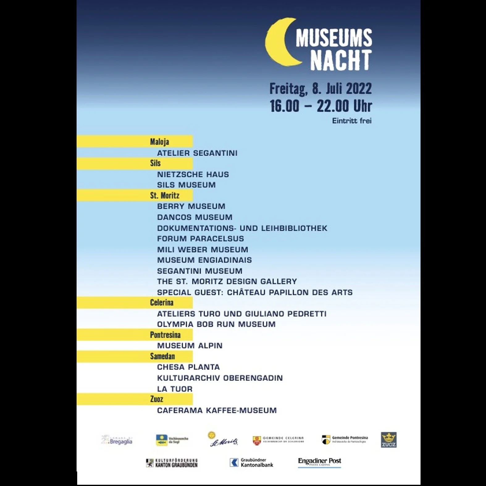 Berry Museum St. Moritz