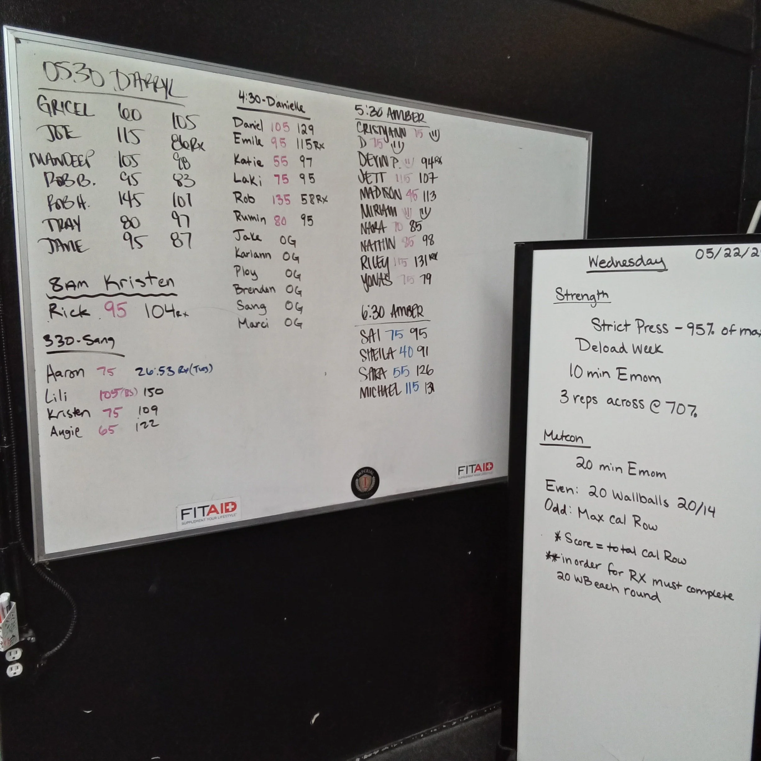 Harder than it looks — Imperial CrossFit