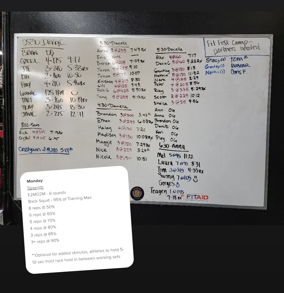 Fran lung on Monday — Imperial CrossFit