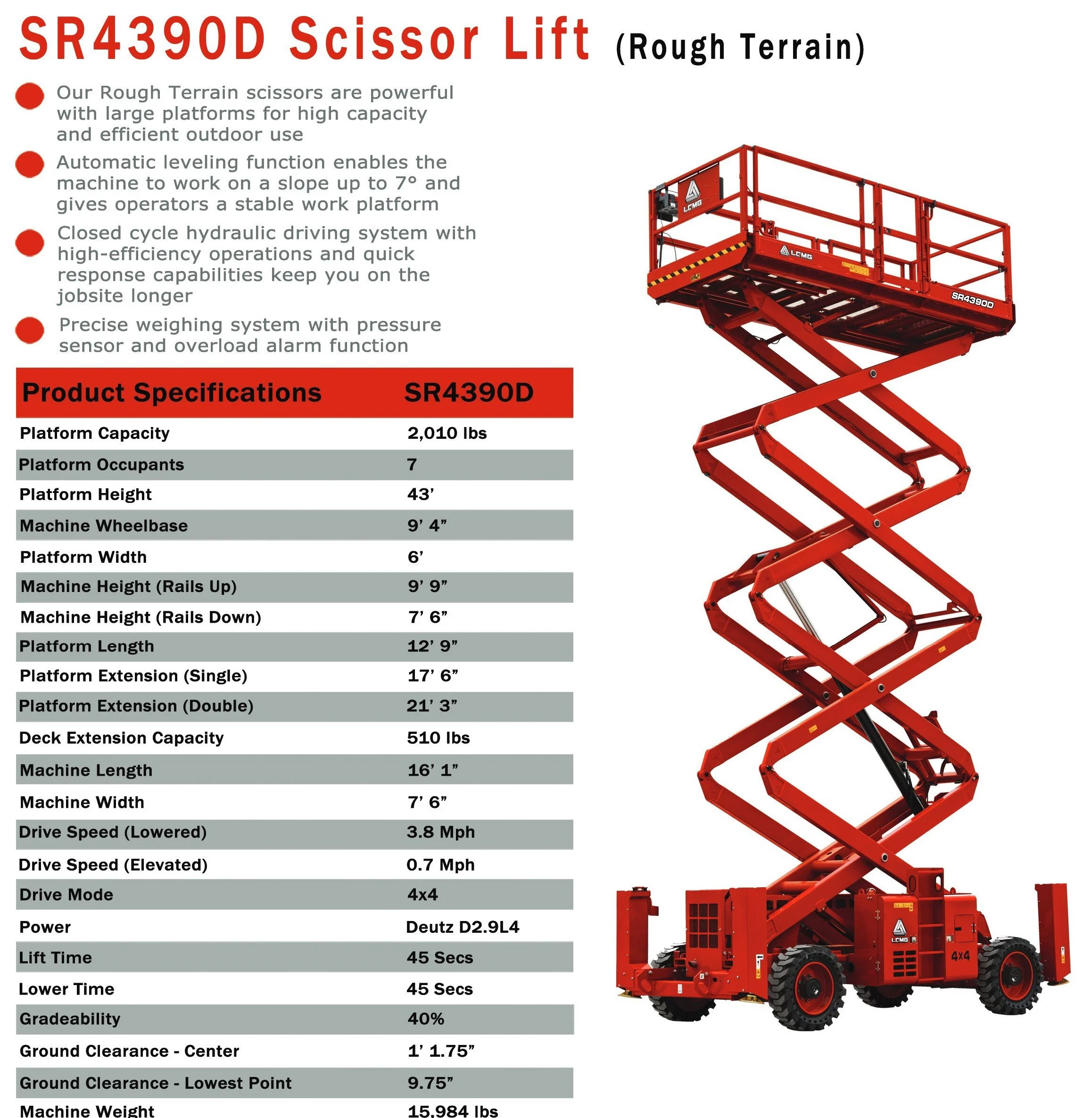 Scissor Lifts Chief Rental 615 754 RENT
