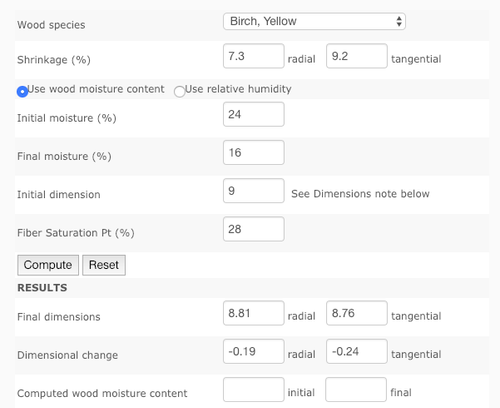 Moisture & Wood Movement — Branching Out Wood