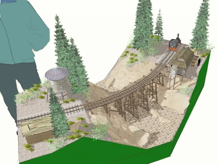 Layout Plan Ideas — Never Done & Always Changing On30 & G Scale Railroad