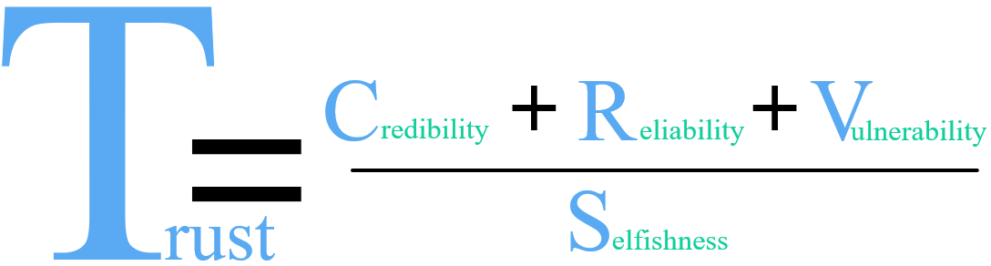 Trust, is it that important? — Kevin Sidebottom