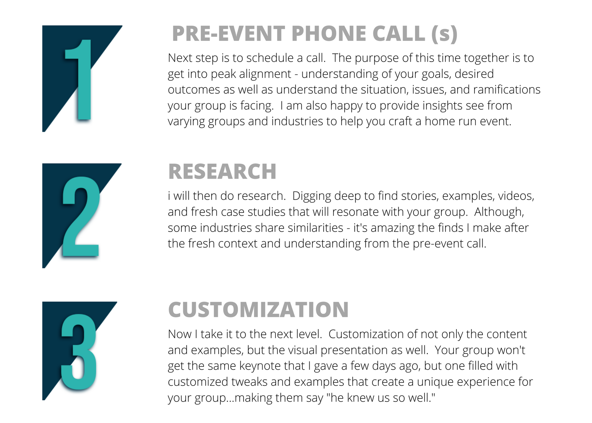 MEETING PLANNERS — Kevin Sidebottom