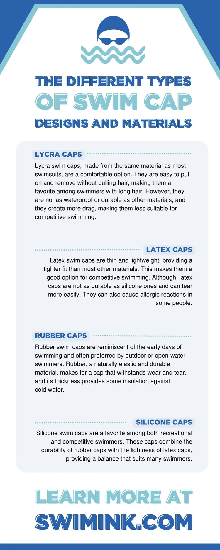 Silicone Swim Cap Designs and Materials | Swim Ink — SwimInk