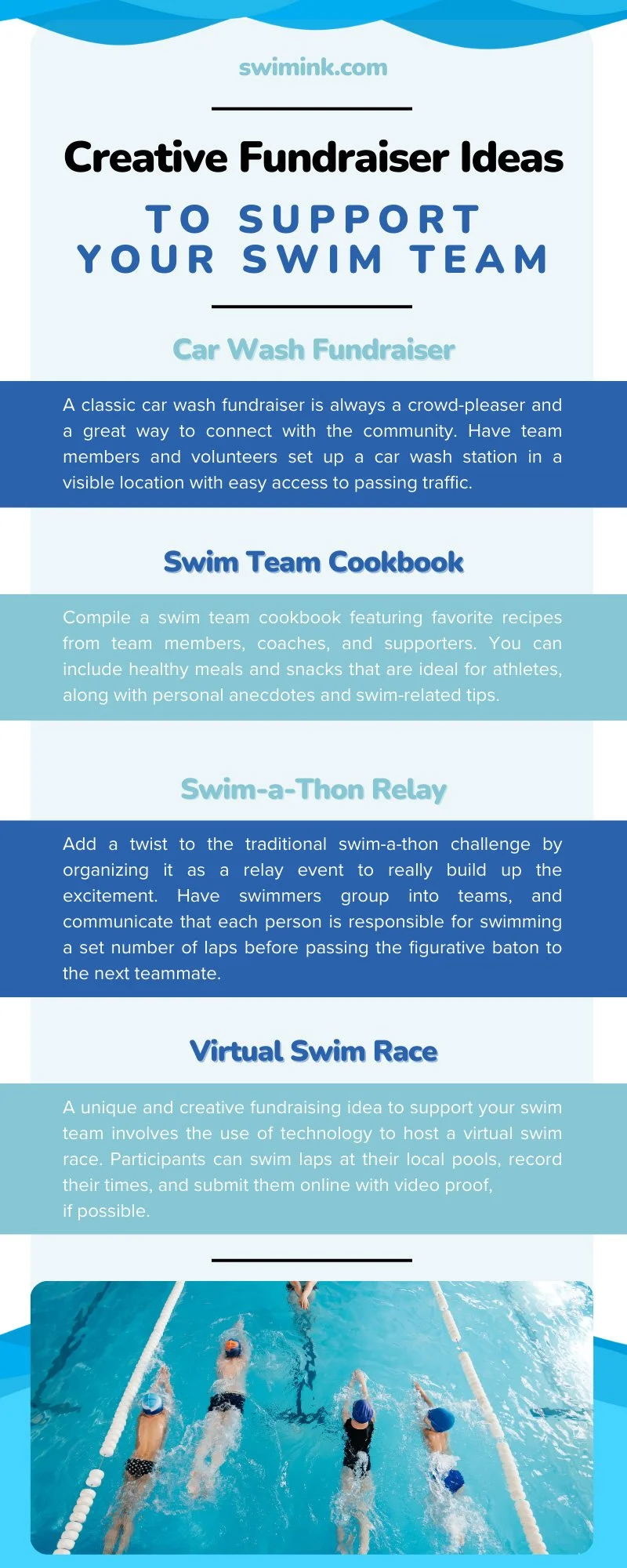 Creative Fundraiser Ideas To Support Your Swim Team — SwimInk