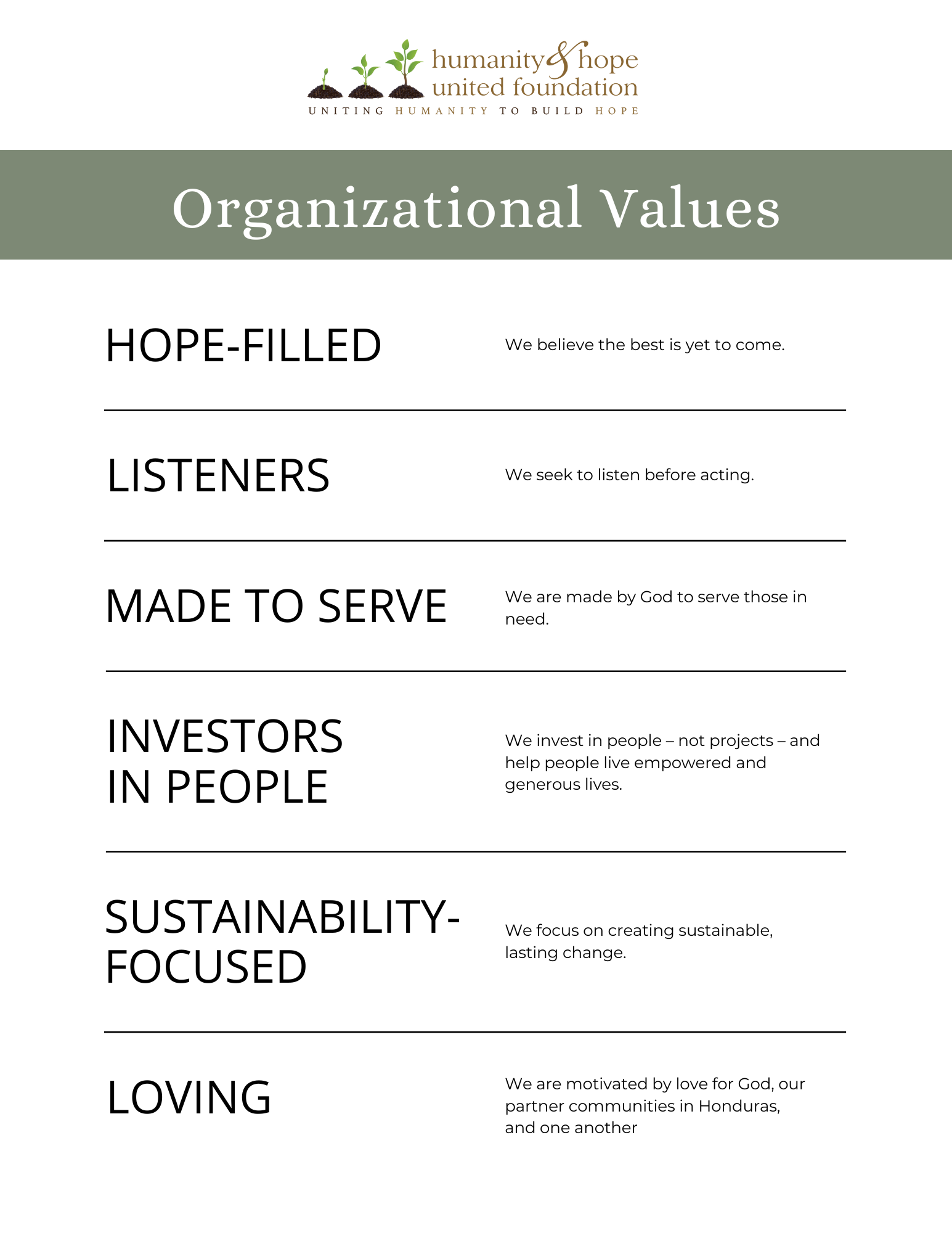Team Values — Humanity & Hope United
