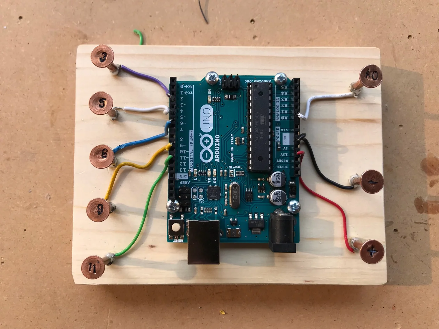 Computational Tinkering Three Ways — Wonderful Idea Co.