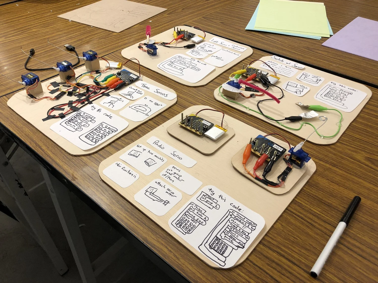 Prototyping with Robotics, AI and Micro:bit — Wonderful Idea Co.