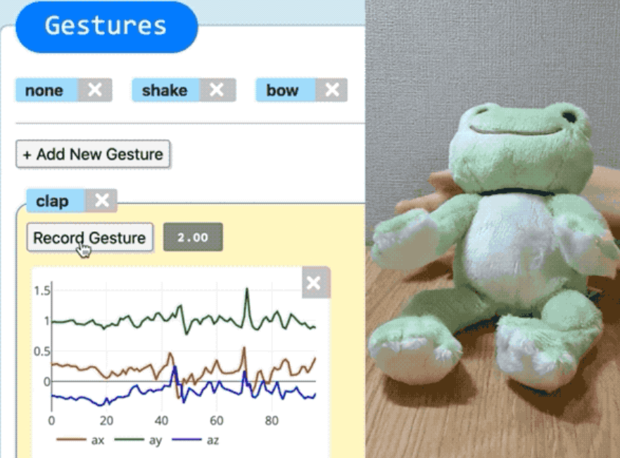 Plushie and Micro:bit Experiments — Wonderful Idea Co.