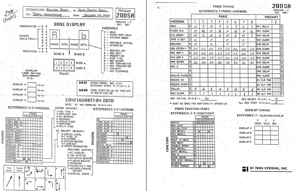 Traffic Signal Controller Programming — CPP Transportation Engineering Department