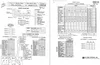 Traffic Signal Controller Programming — CPP Transportation Engineering ...