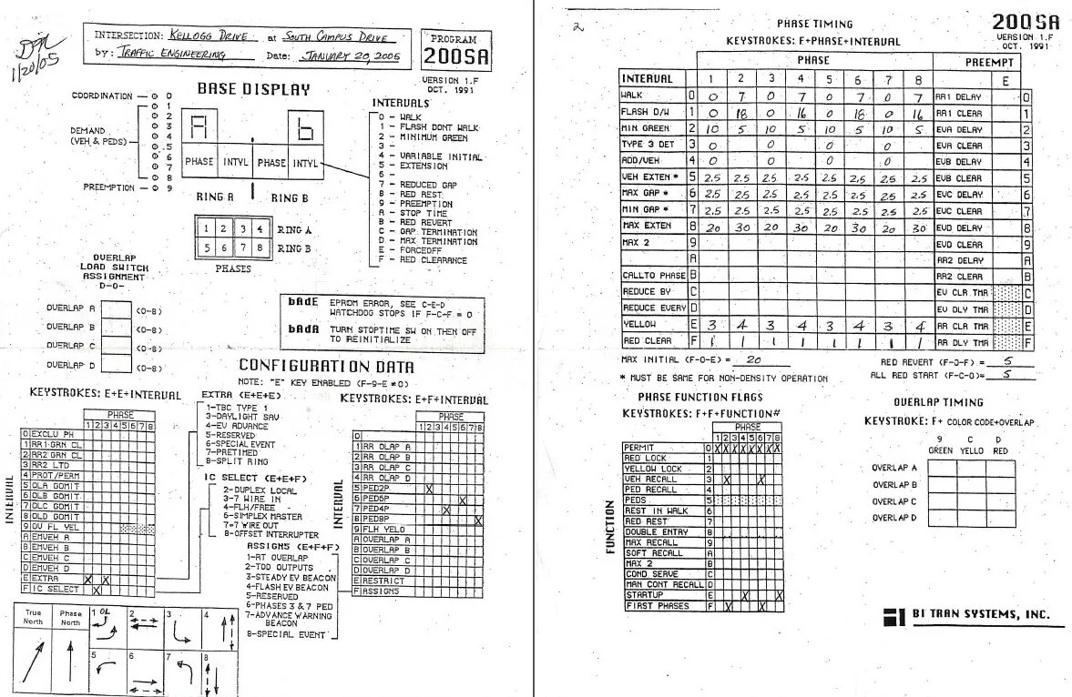 Traffic Signal Controller Programming — CPP Transportation Engineering ...