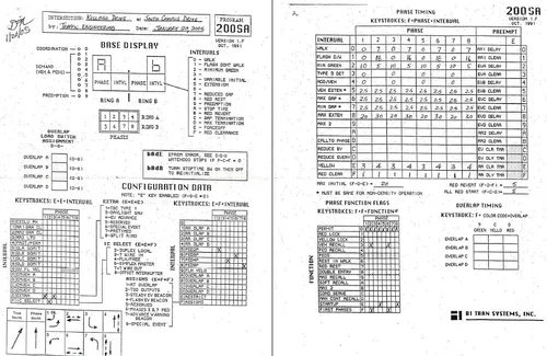 Traffic Signal Controller Programming — CPP Transportation Engineering Department