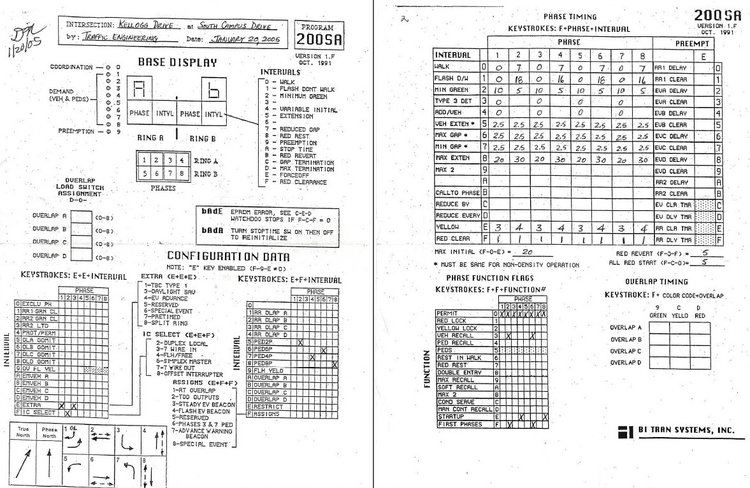 Traffic Signal Controller Programming — CPP Transportation Engineering ...