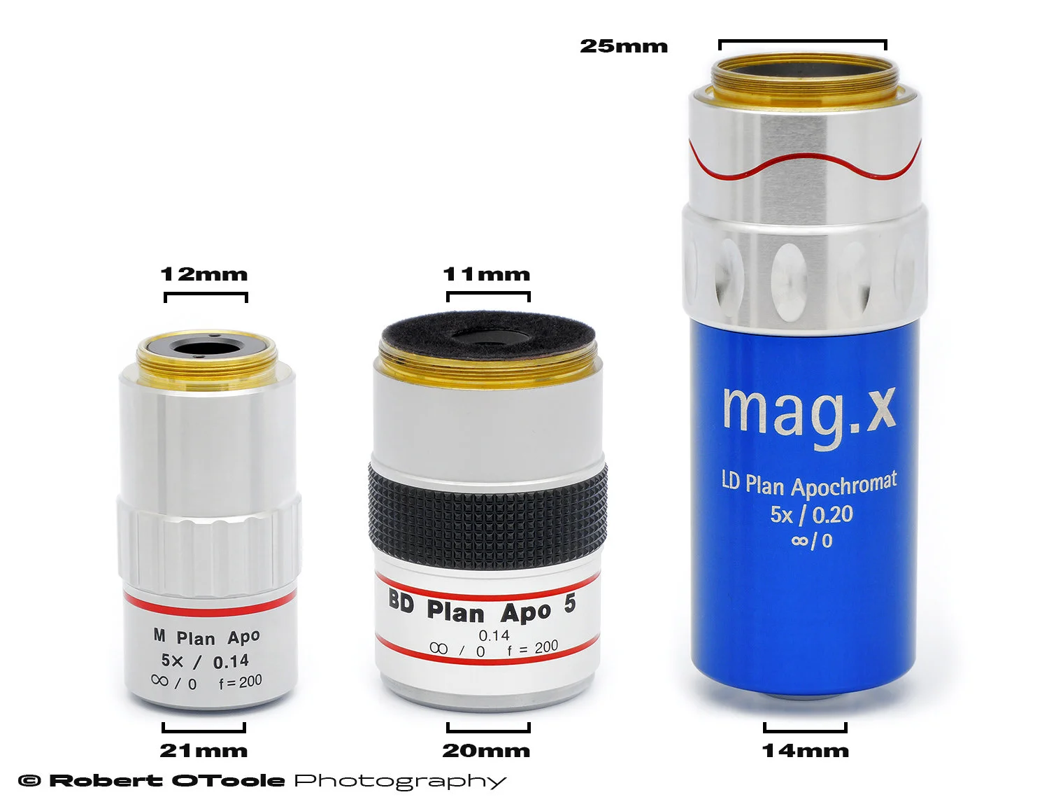 Qioptiq Mag.x 5X Objective — Close-up Photography