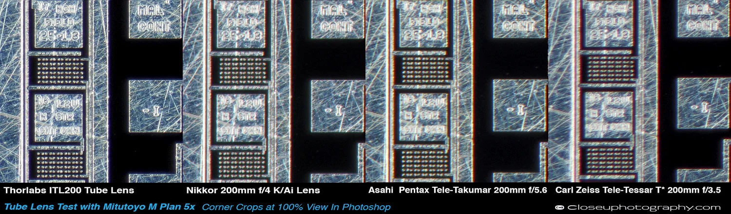 Thorlabs ITL200 Tube Lens Test — Close-up Photography