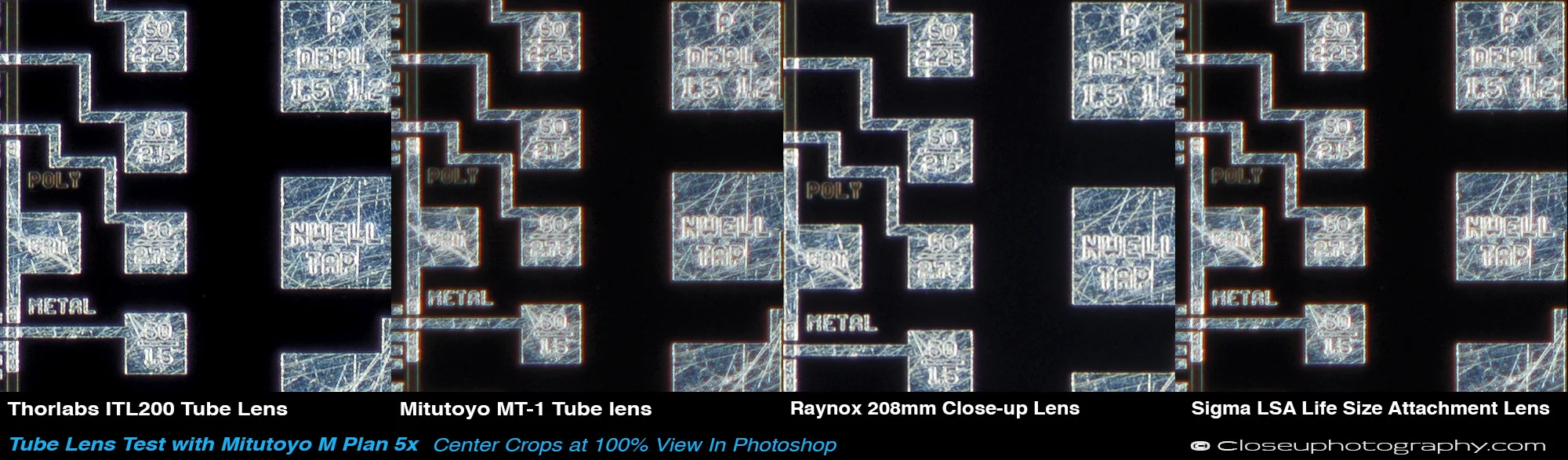 Thorlabs ITL200 Tube Lens Test — Close-up Photography