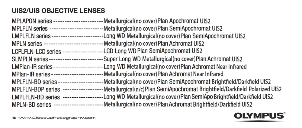 Olympus MPlan FL N 5x 0.15 Semi-Apochromat Objective — Close-up Photography