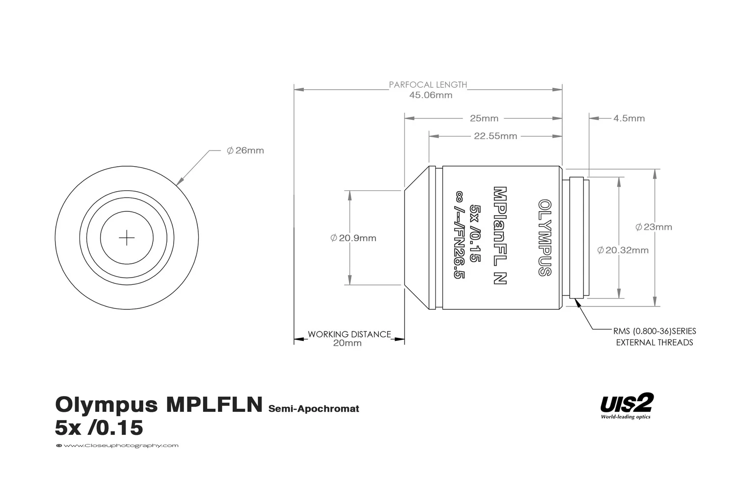 Olympus MPlan FL N 5x 0.15 Semi-Apochromat Objective — Close-up Photography