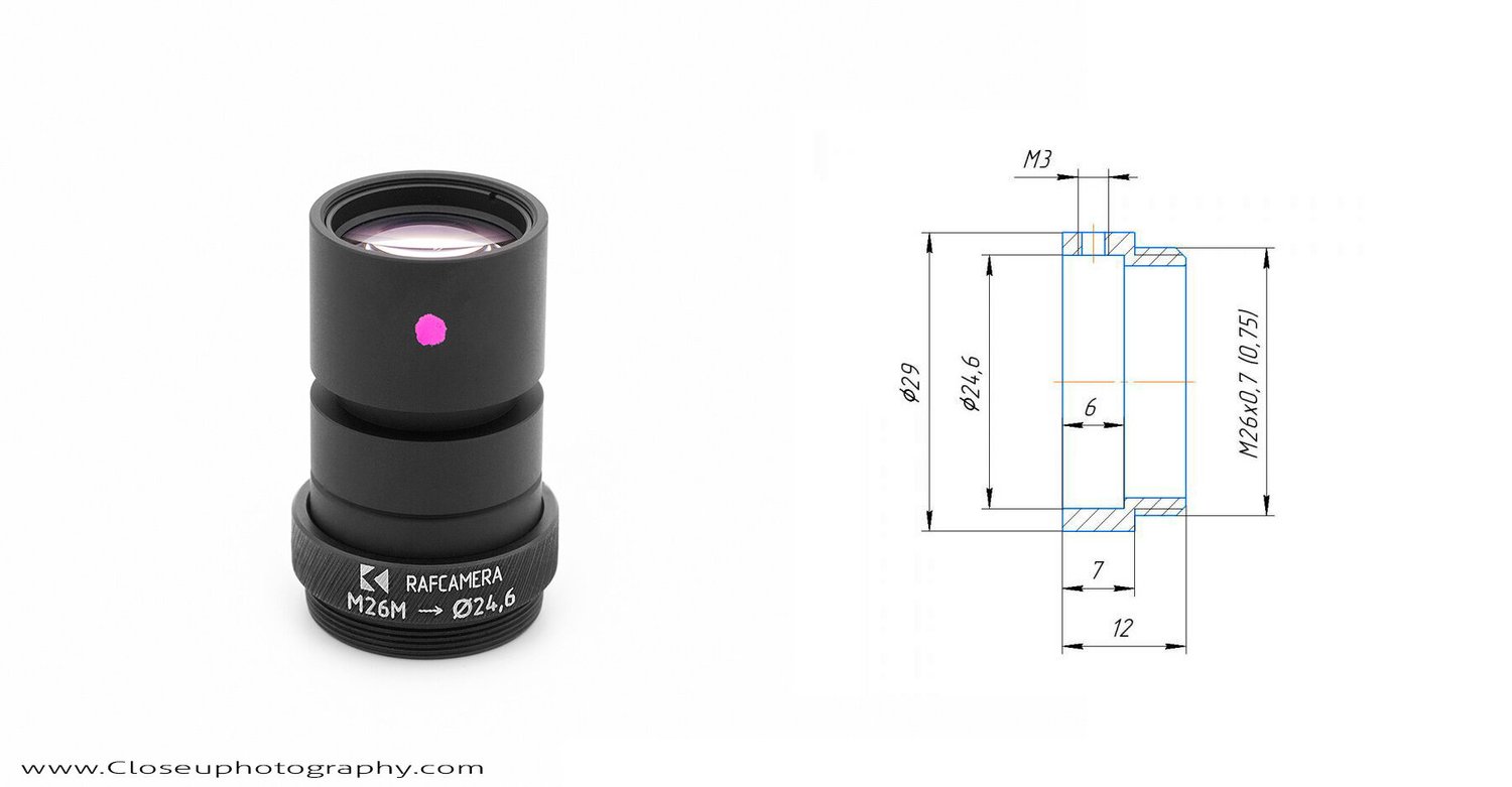 New RafCamera Mount Adapters — Close-up Photography