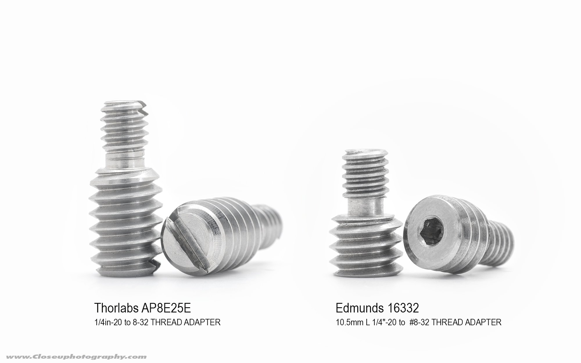 SM2 Studio System — Close-up Photography