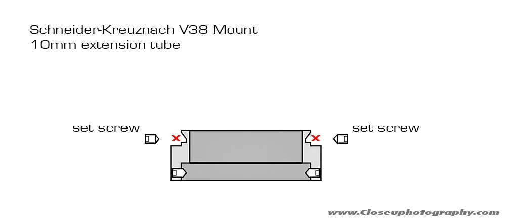 Technical Notes: V38-Mount System — Close-up Photography