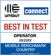 Mobile Network Tests Overview — CONNECT-TESTLAB.com