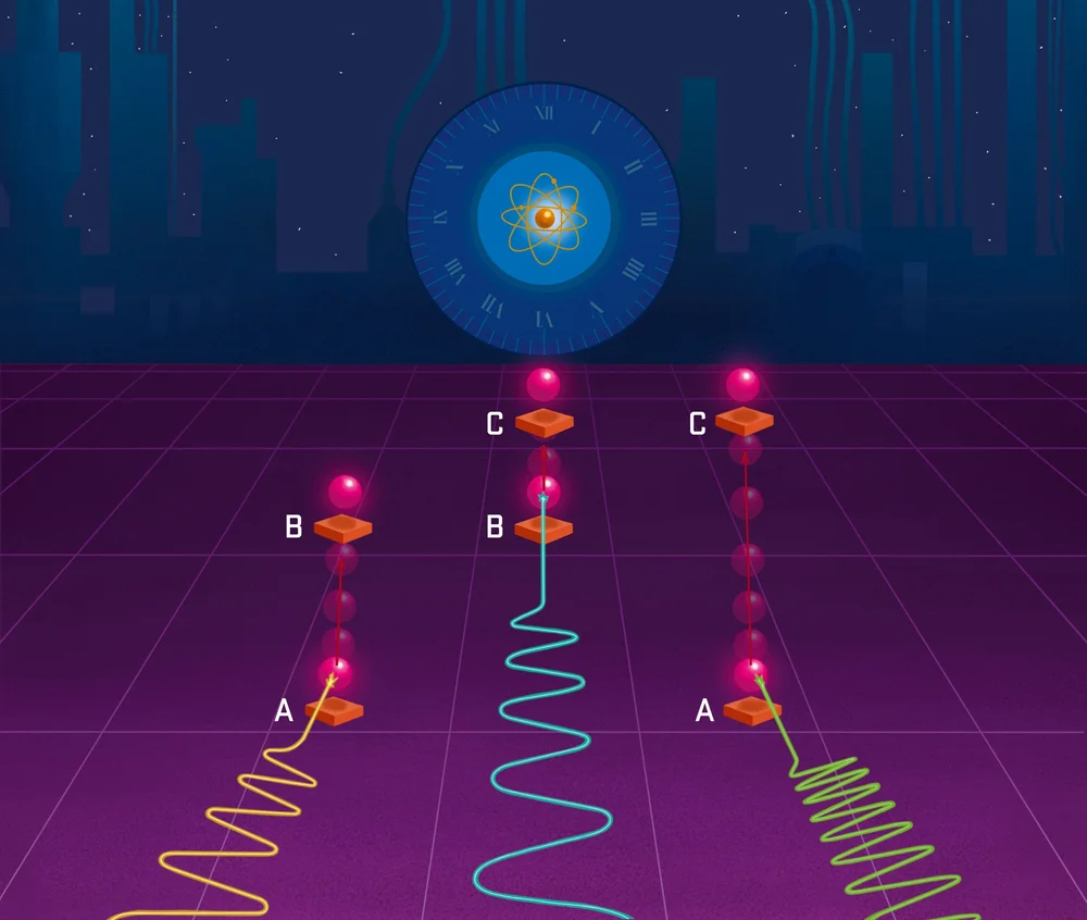 A Quantum Test — The Texas Scientist