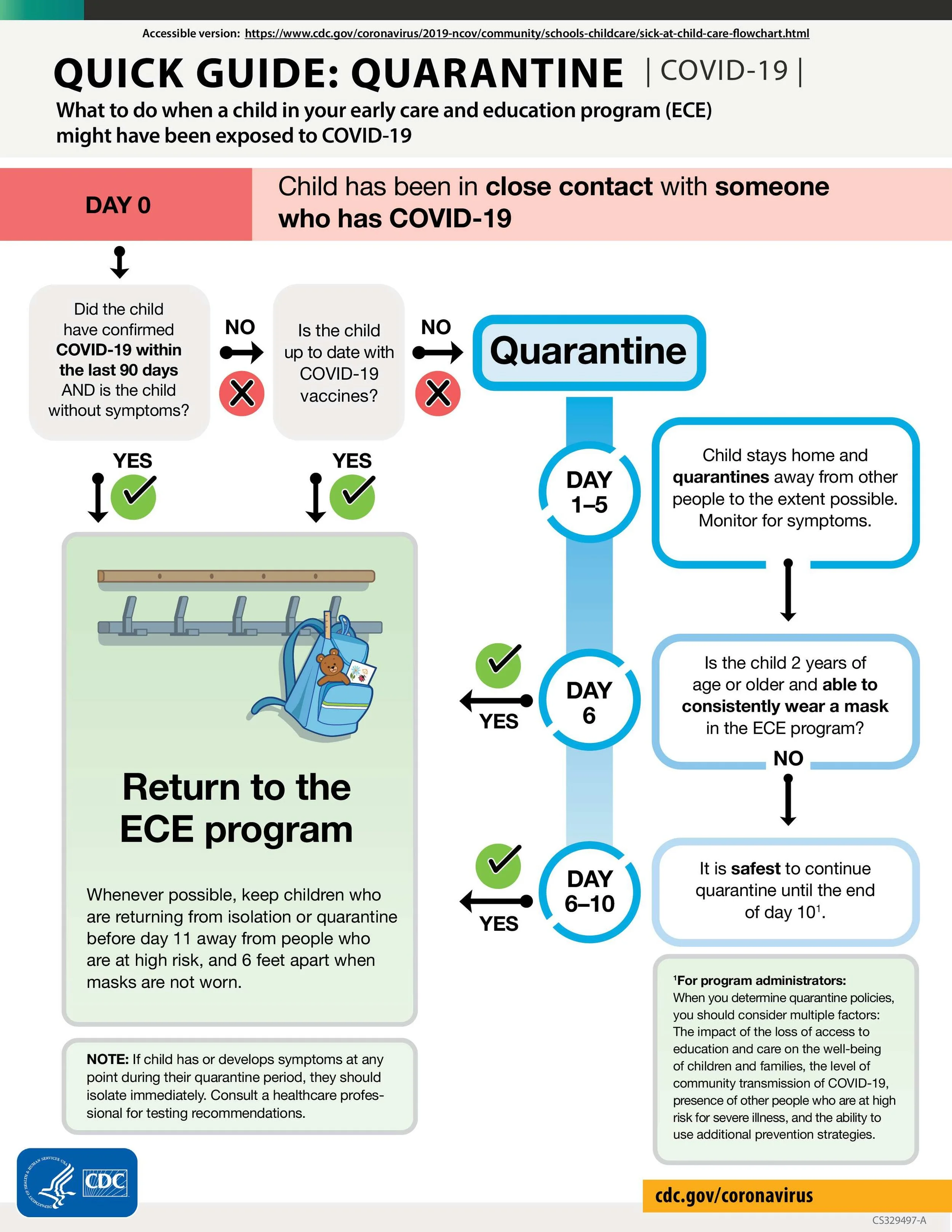 Mountain Park Preschool — Mountain Park UMC