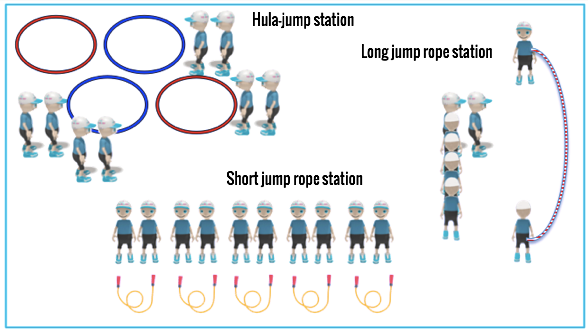 Jumping Physical Education Curriculum Level 14 — GrowFit Physical ...