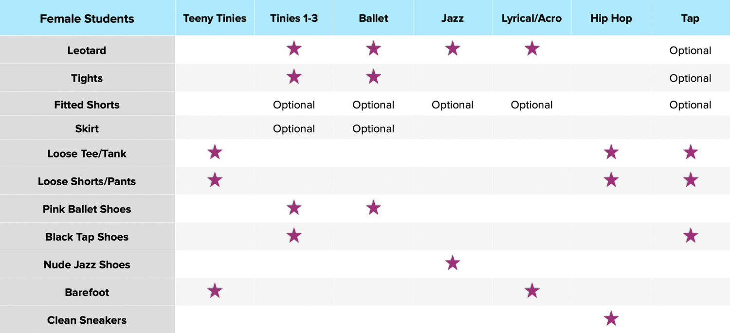 School Year Dance Schedule — The Dancer's EDGE