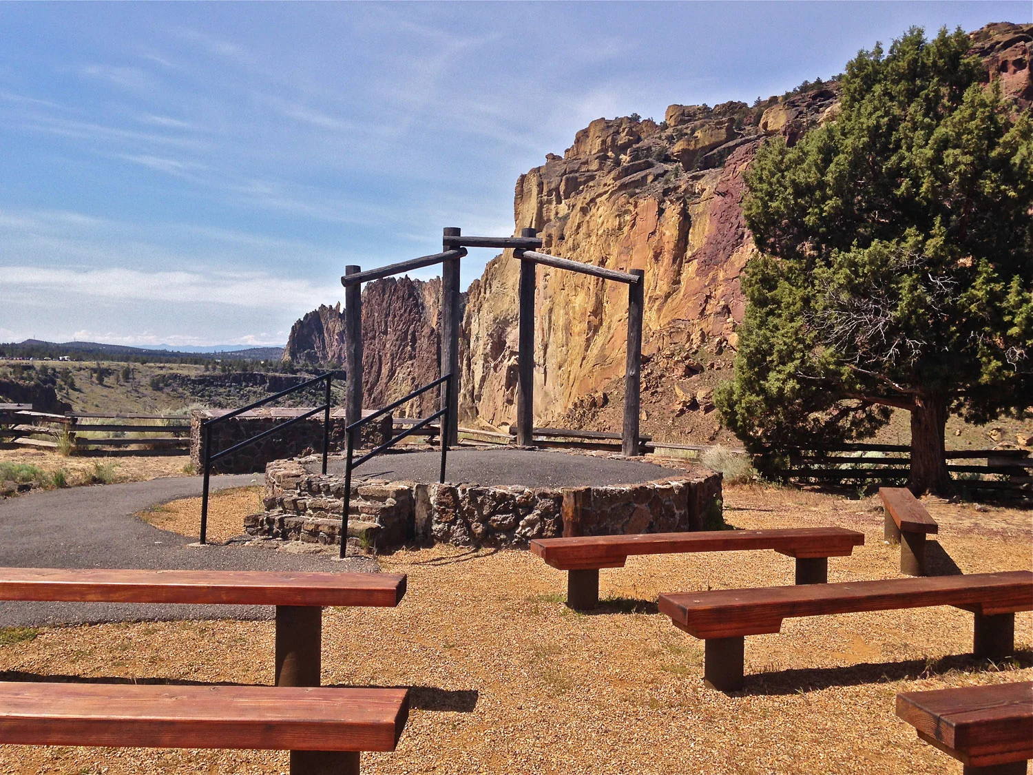 Homestead to North Point Loop — SmithRock.com | Smith Rock State Park ...