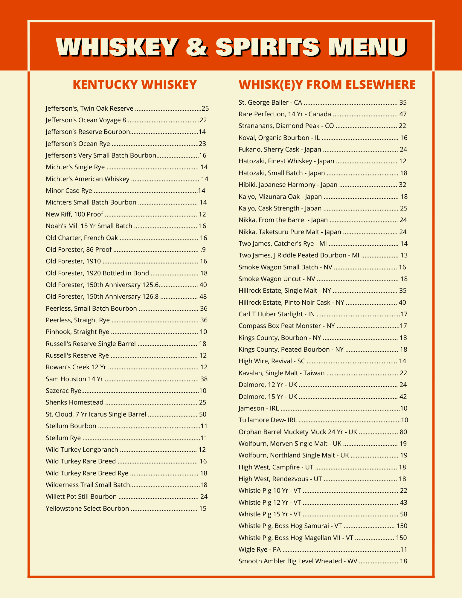 Tennessee Brew Works | Cocktail Menu