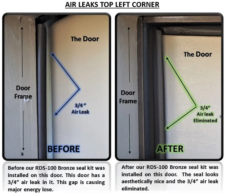 RESIDENTIAL — Ultimate Door Seals Business