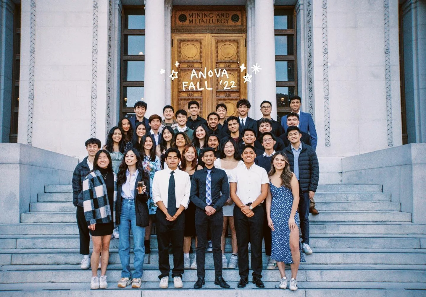 Apply! — Berkeley ANova