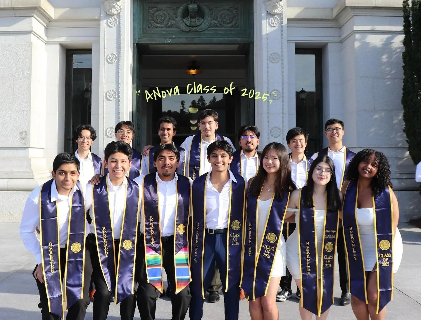 Apply! — Berkeley ANova