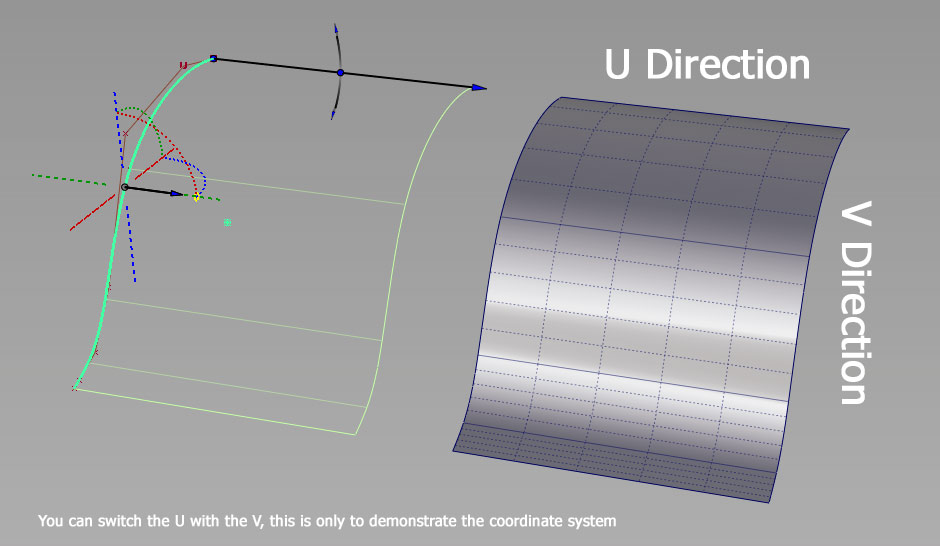 Introduction Into NURBS — Ebal Studios