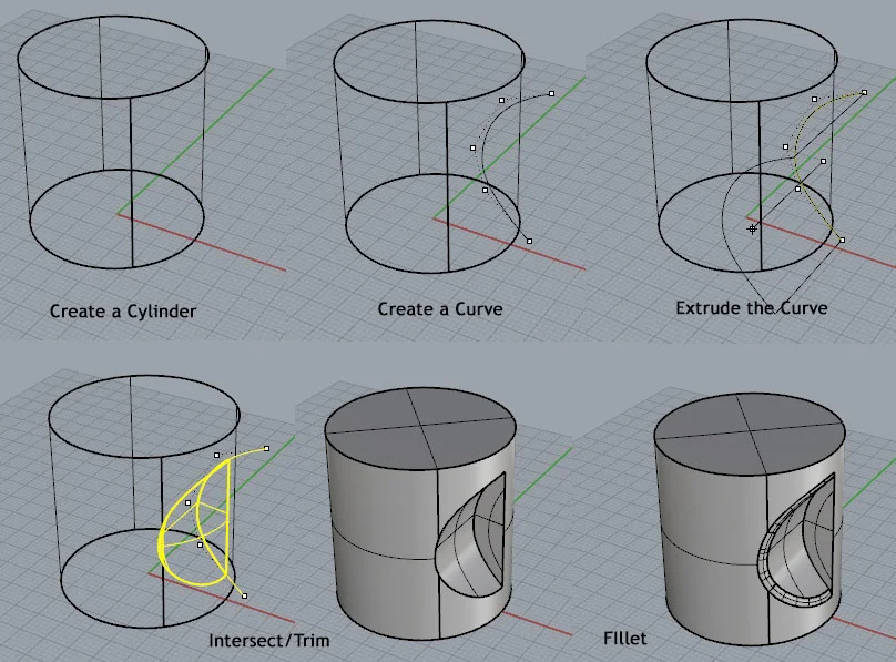 Introduction Into NURBS — Ebal Studios
