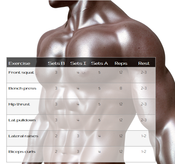 Products — ScienceStrength