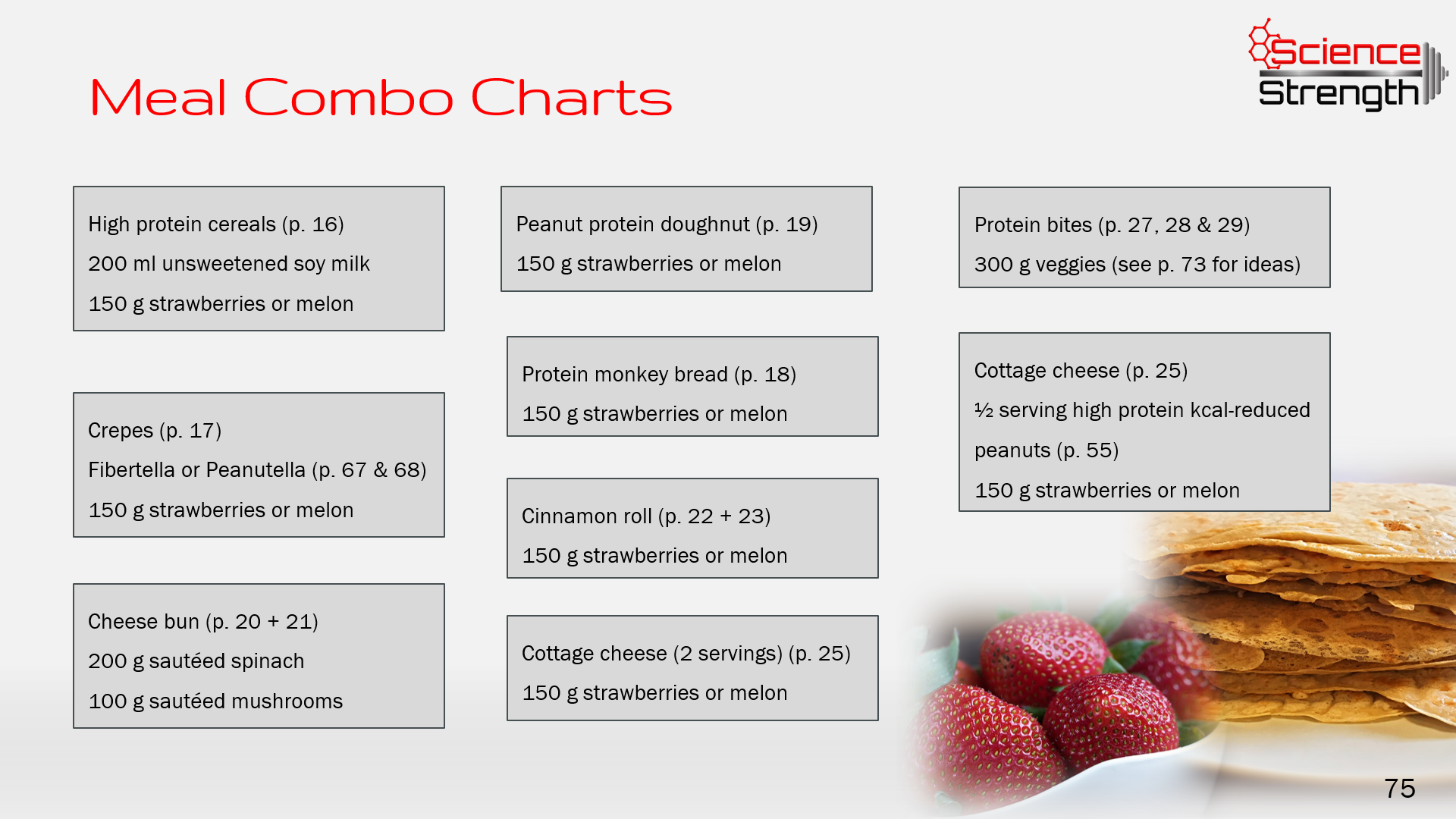 Vegan Bodybuilding & Fat Loss Cookbook — ScienceStrength