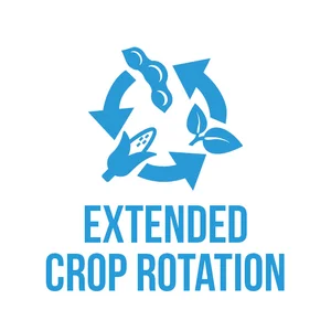 Extended Crop Rotation — Clean Water Iowa