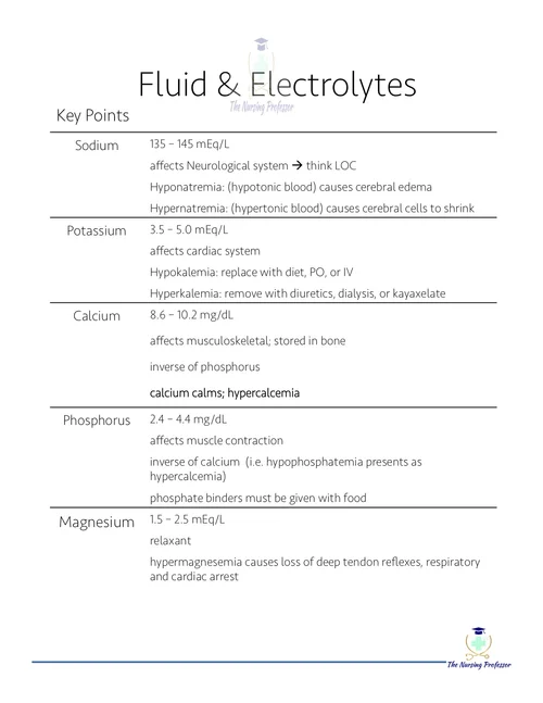 Electrolytes - Key Points part 1 — The Nursing Professor