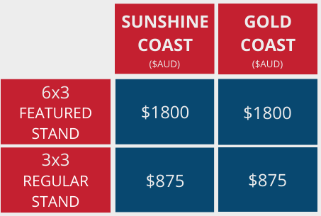 Summer Exhibit — GABS FESTIVAL TRADE HUB